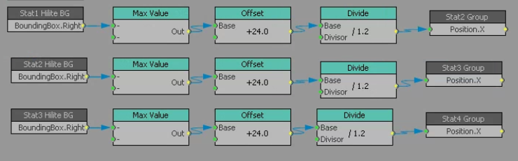 Visual Logic Bounding Box Not Affected by Group Position Adjustment? | Graphics